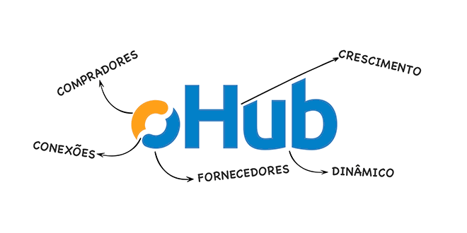 Nova logo do oHub - Ideias - oHub